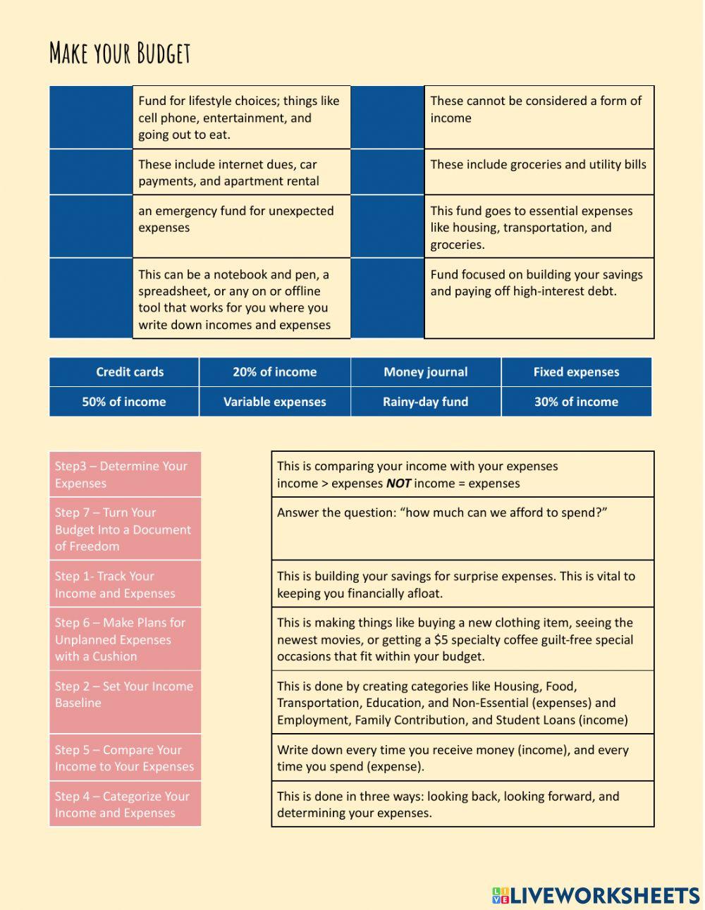 Budget 1605416 | Lore001 | Live Worksheets
