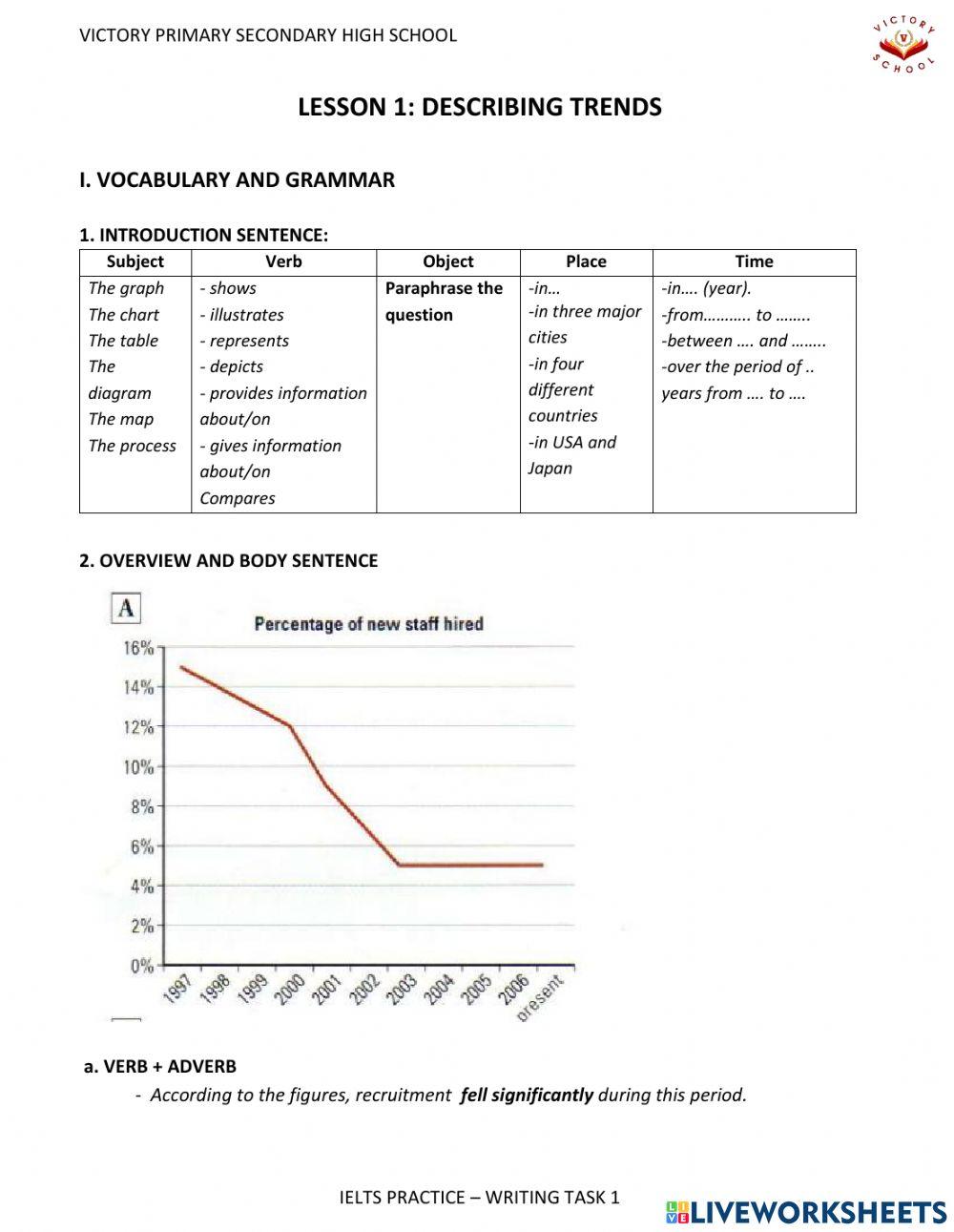 WT1 Lesson 1 worksheet | Live Worksheets