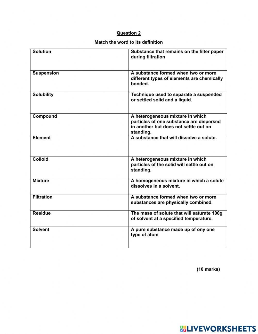 Year 10 Mixtures and Separation Techniques 5231585