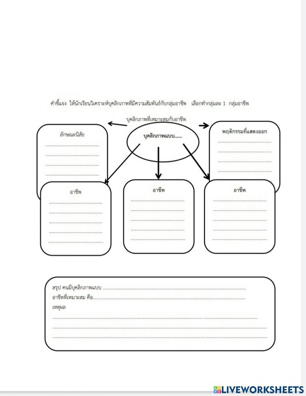 บุคลิกภาพกับอาชีพ online exercise for | Live Worksheets