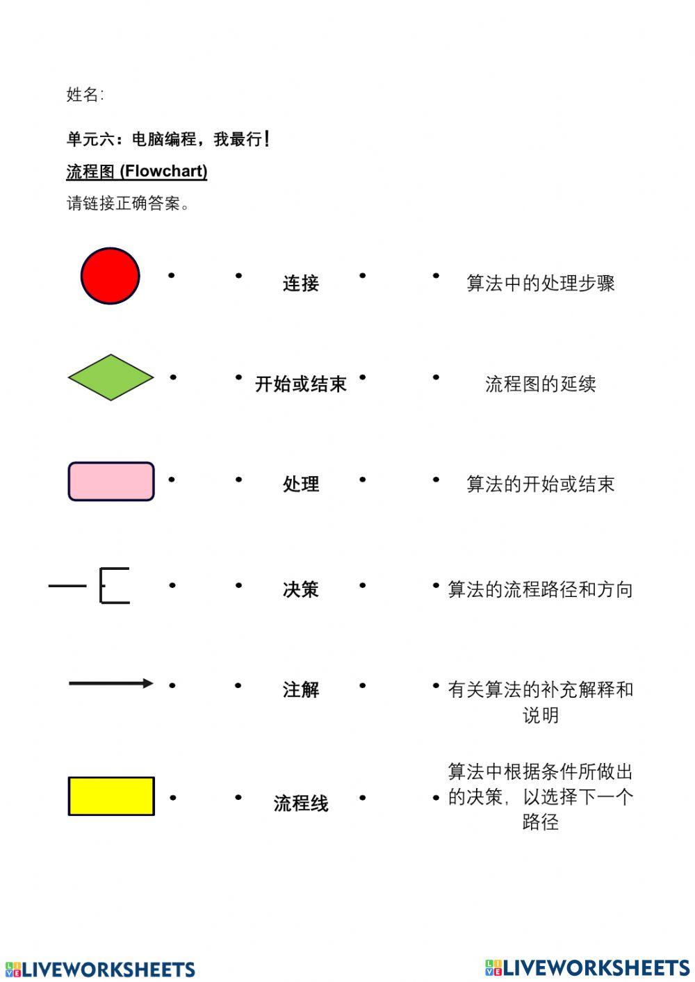 流程图Flowchart online exercise for | Live Worksheets