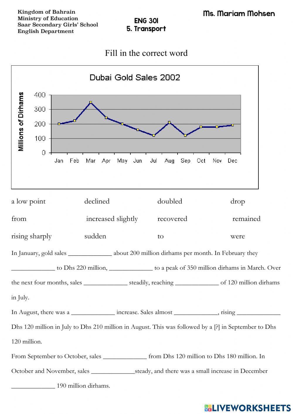 1612989 | Describing a chart | Marziii | LiveWorksheets