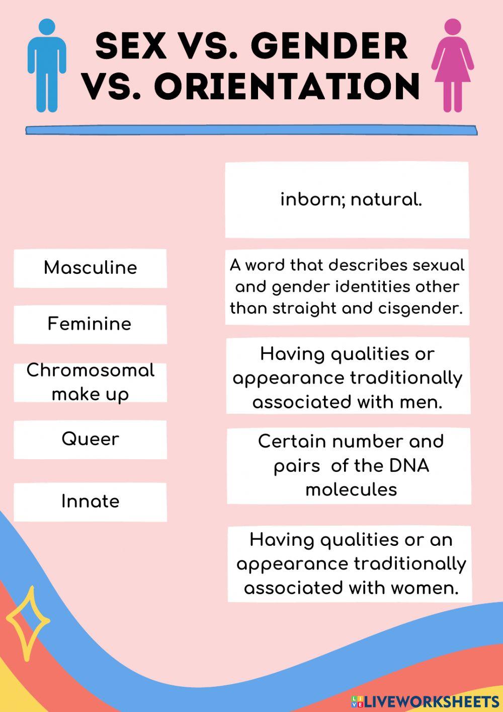 Sex Vs Gender Vs Orientation Worksheet Live Worksheets