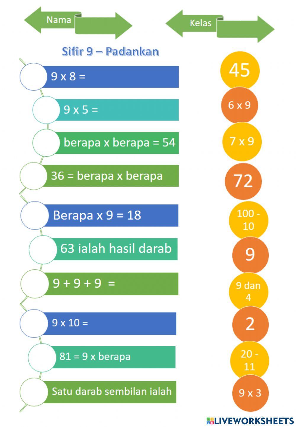 Kuiz sifir worksheet | Live Worksheets