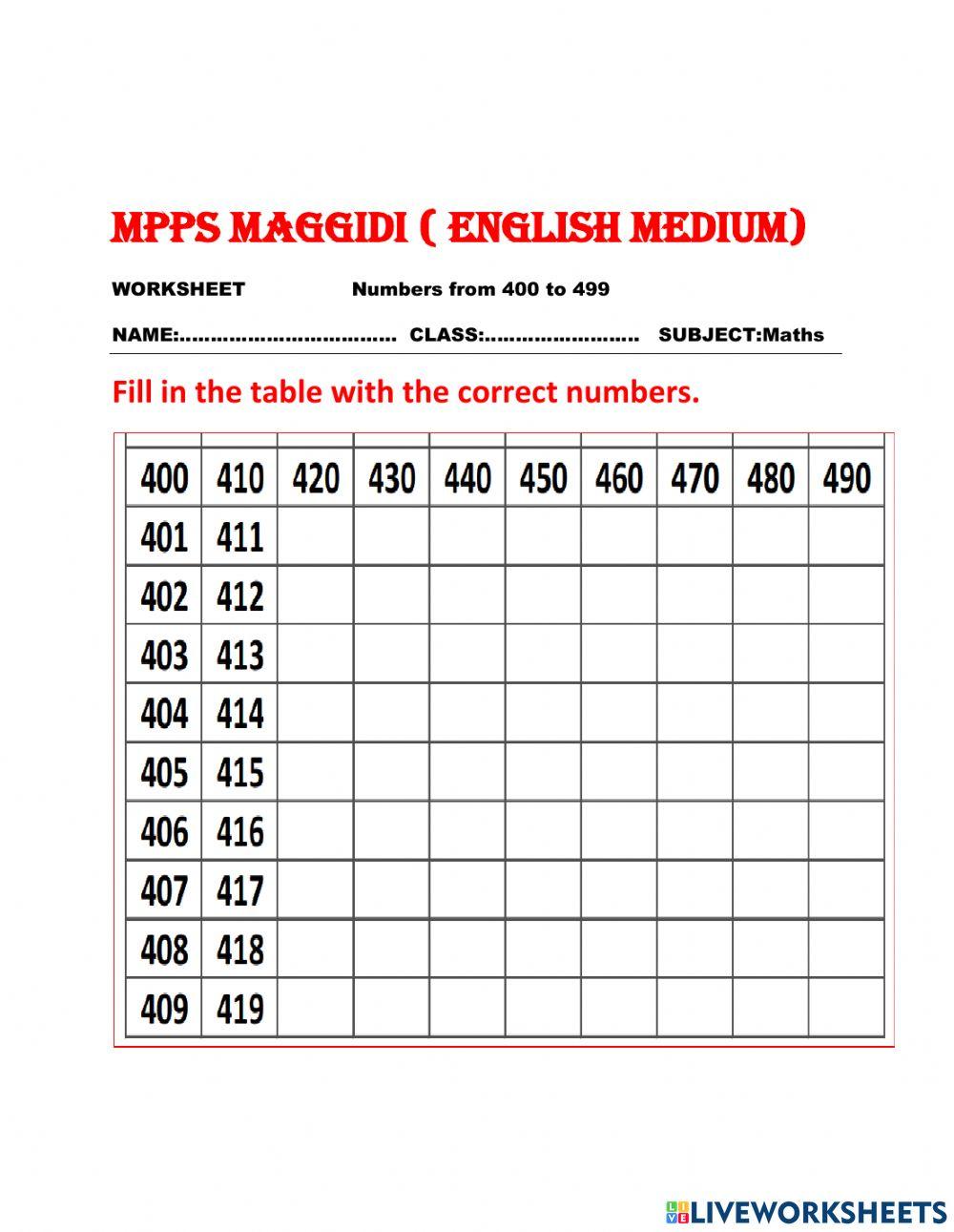 Numbers from 400 to 499 1618064 | Sudhakar Thandra