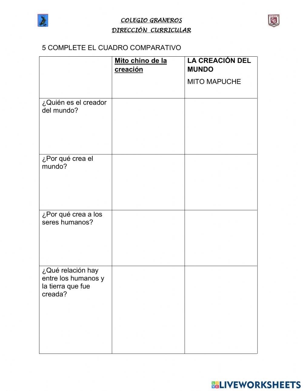 Mito mapuche worksheet | Live Worksheets