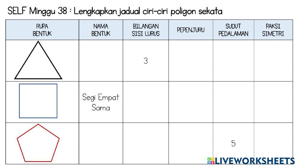 MATEMATIK TAHUN 5 : Ciri-ciri poligon Sekata 5235035