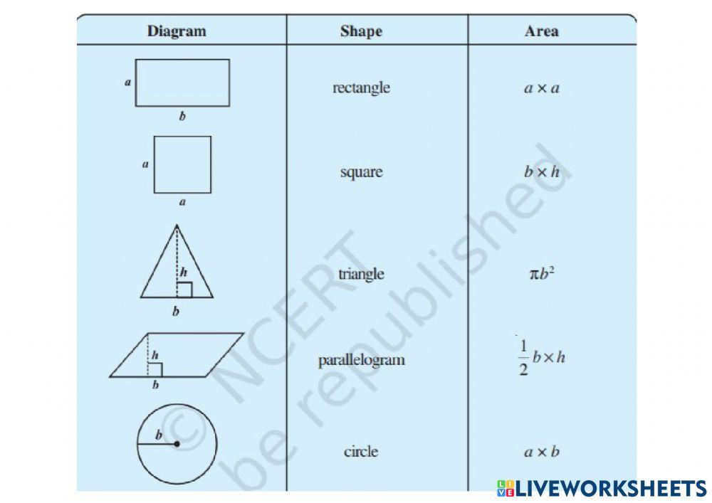 VIII-mensuration-Formulas online exercise for | Live Worksheets