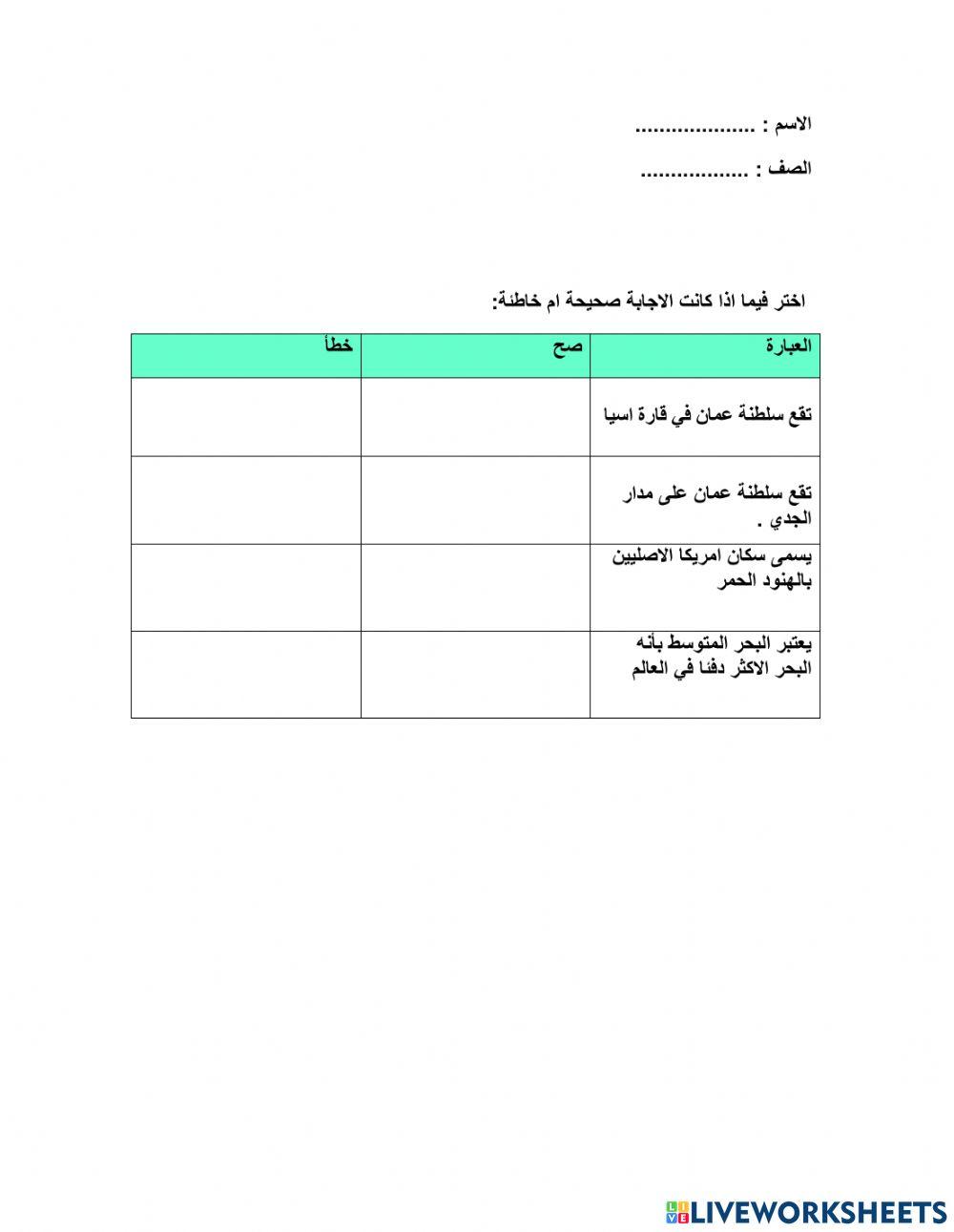 Abir Issa Albahri Online Exercise For Live Worksheets