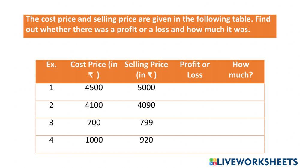 profit and loss online exercise for | Live Worksheets
