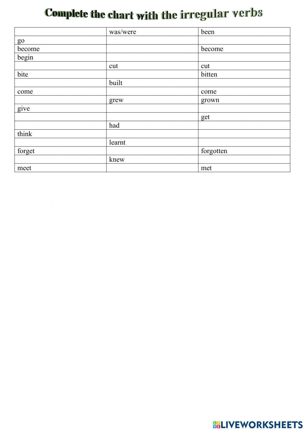 Irregular verbs online exercise for Grade 4 | Live Worksheets