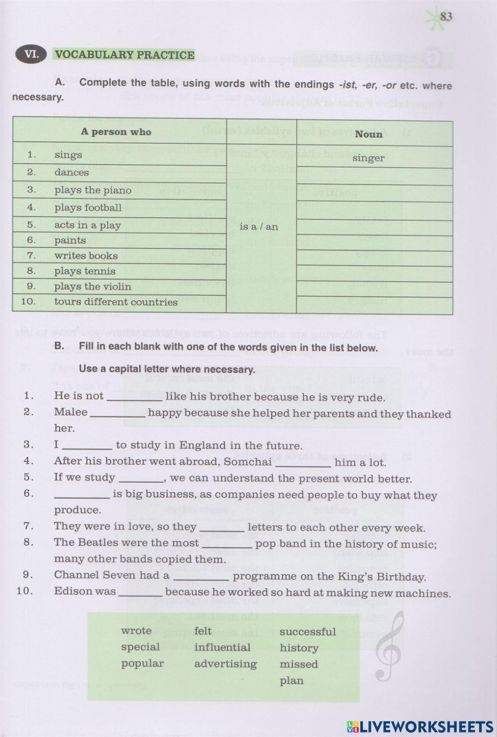 1726890 | General Vocabulary | THIANRAWICH P.