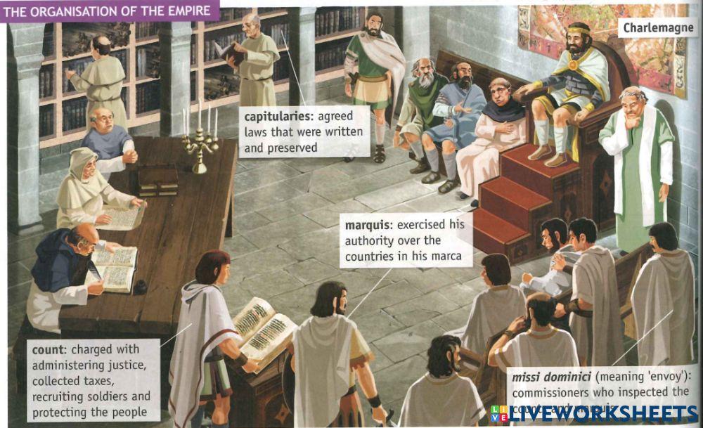 organisation of… | Free Interactive Worksheets | 2629282