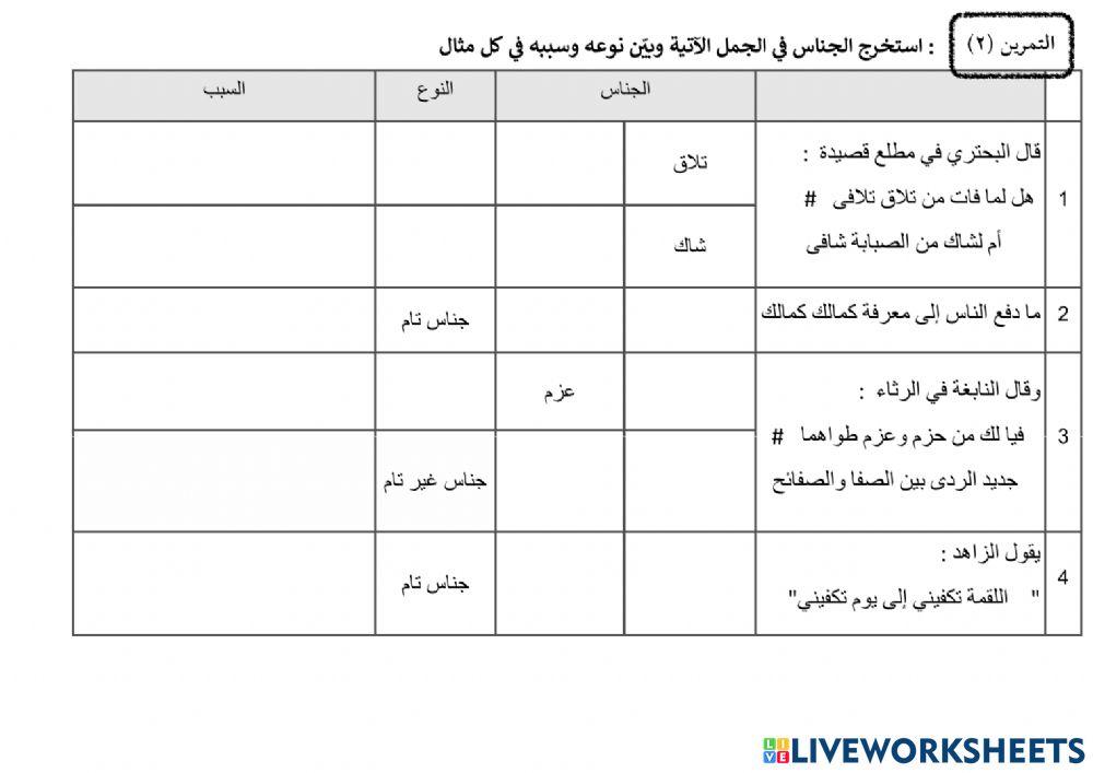 الجناس-تمرين ثان | Hawa Sanuddin | Live Worksheets