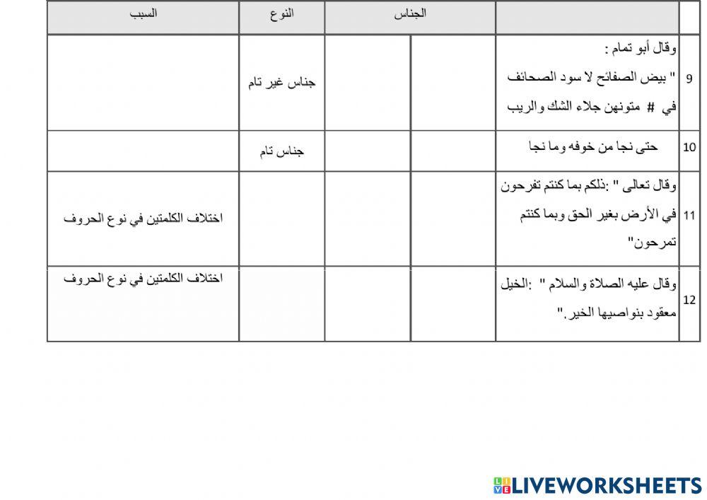 الجناس-تمرين ثان | Hawa Sanuddin | Live Worksheets