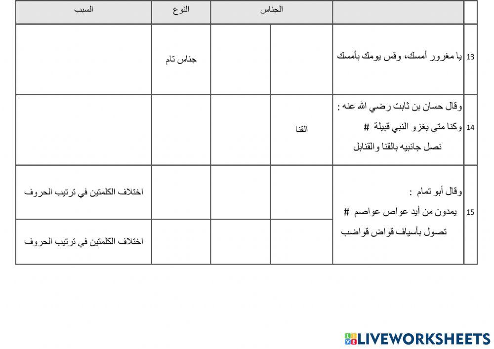الجناس-تمرين ثان | Hawa Sanuddin | Live Worksheets