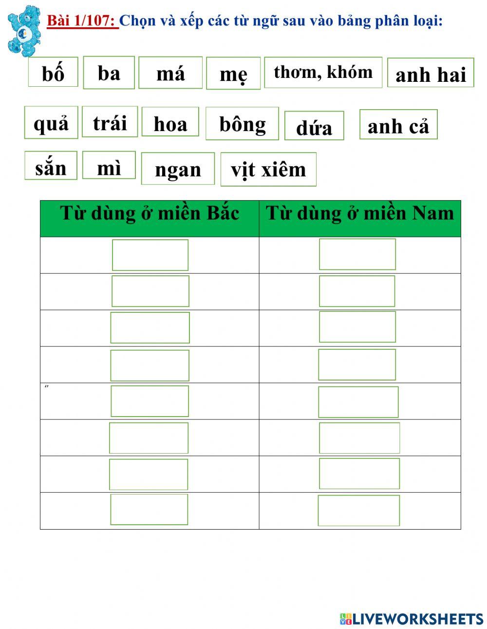 Ngon ngu interactive worksheet | Live Worksheets