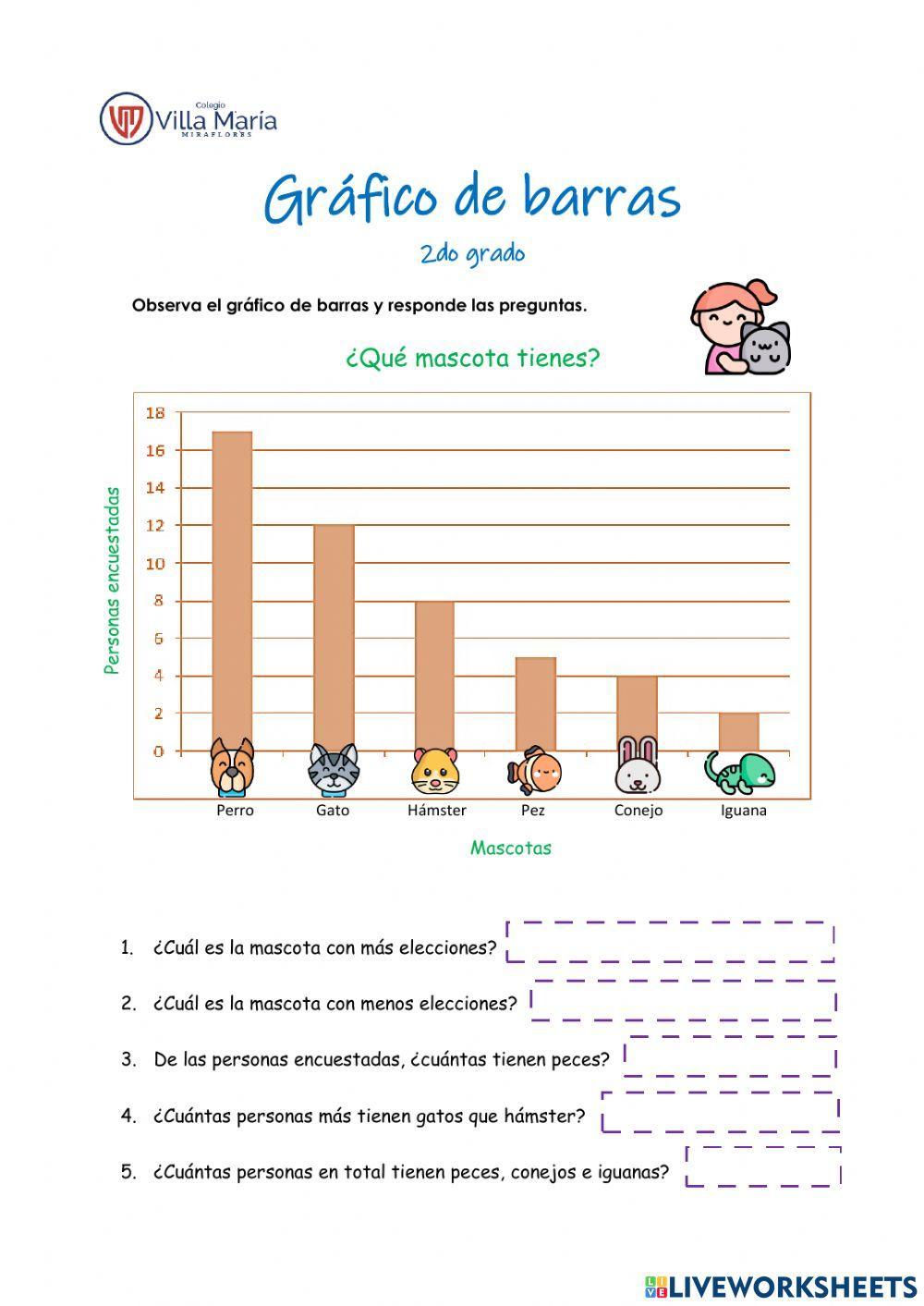 Graficas De Barra Interactive Worksheet Words Map Word Search Porn Sex Picture
