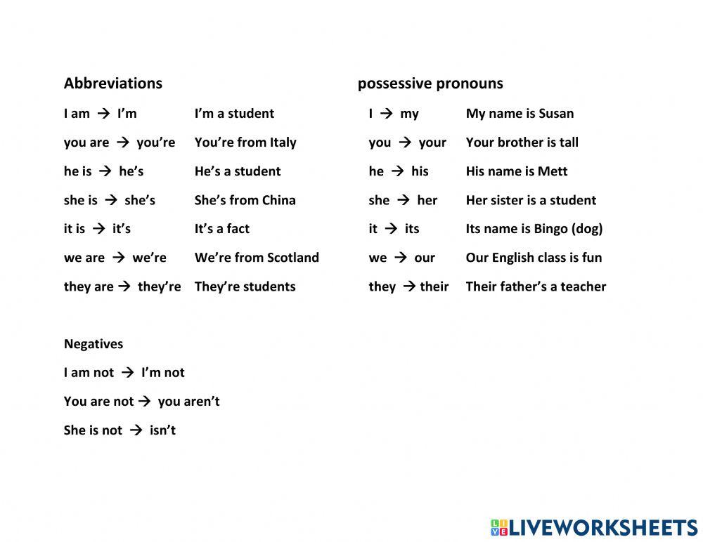 pres simple to be syntax 3 online exercise for | Live Worksheets