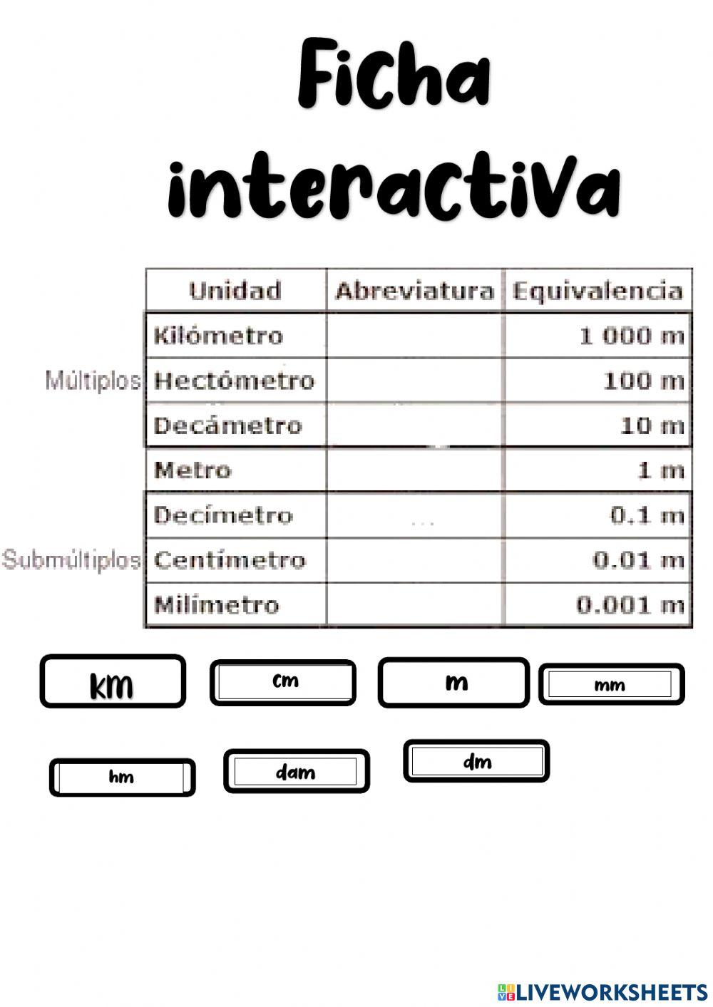 Tabla de Unidades de medida de Longitud worksheet | Live Worksheets