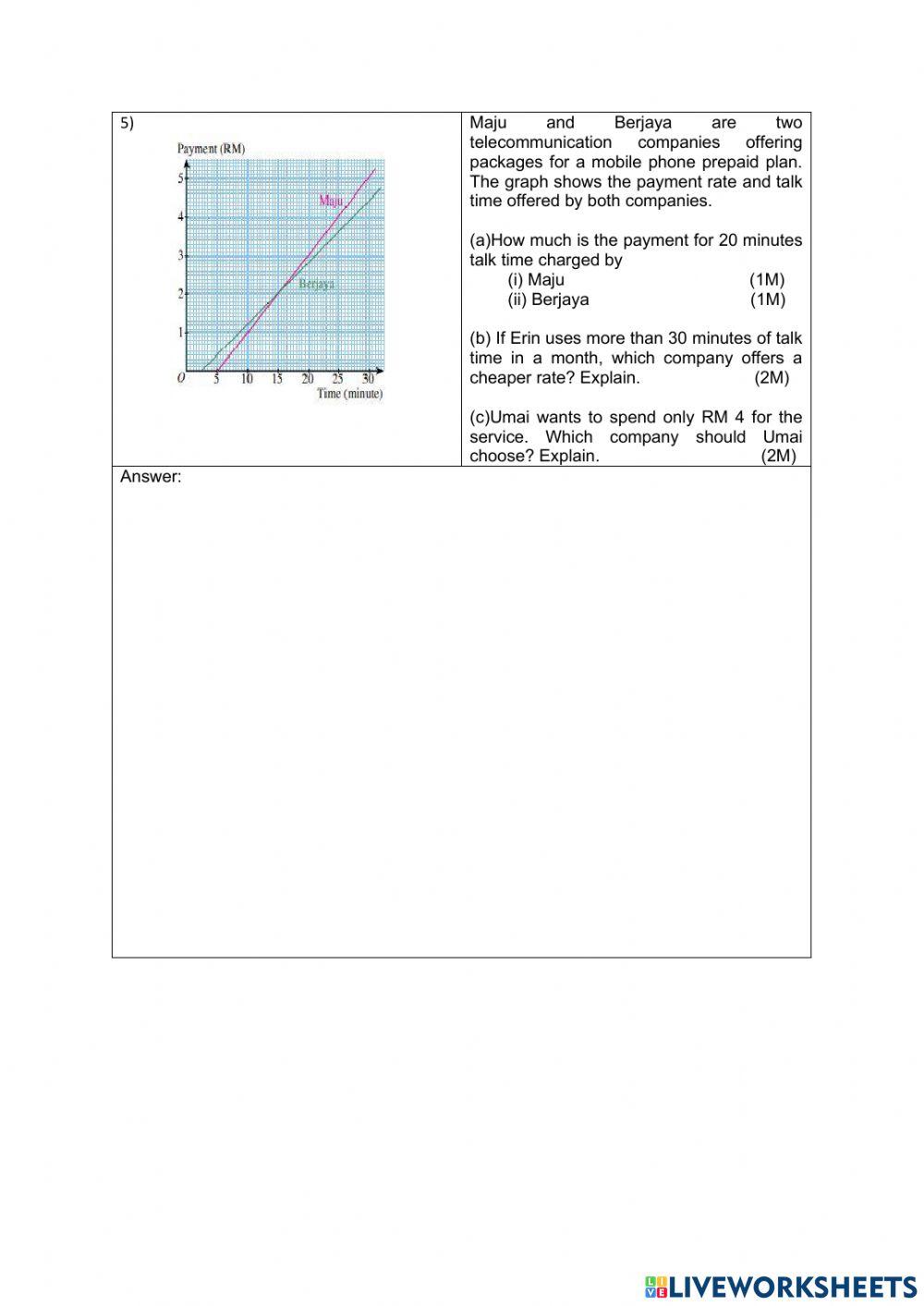 GRAPHS OF FUNCTIONS FORM 2 KK ASSESSMENT online exercise for | Live ...
