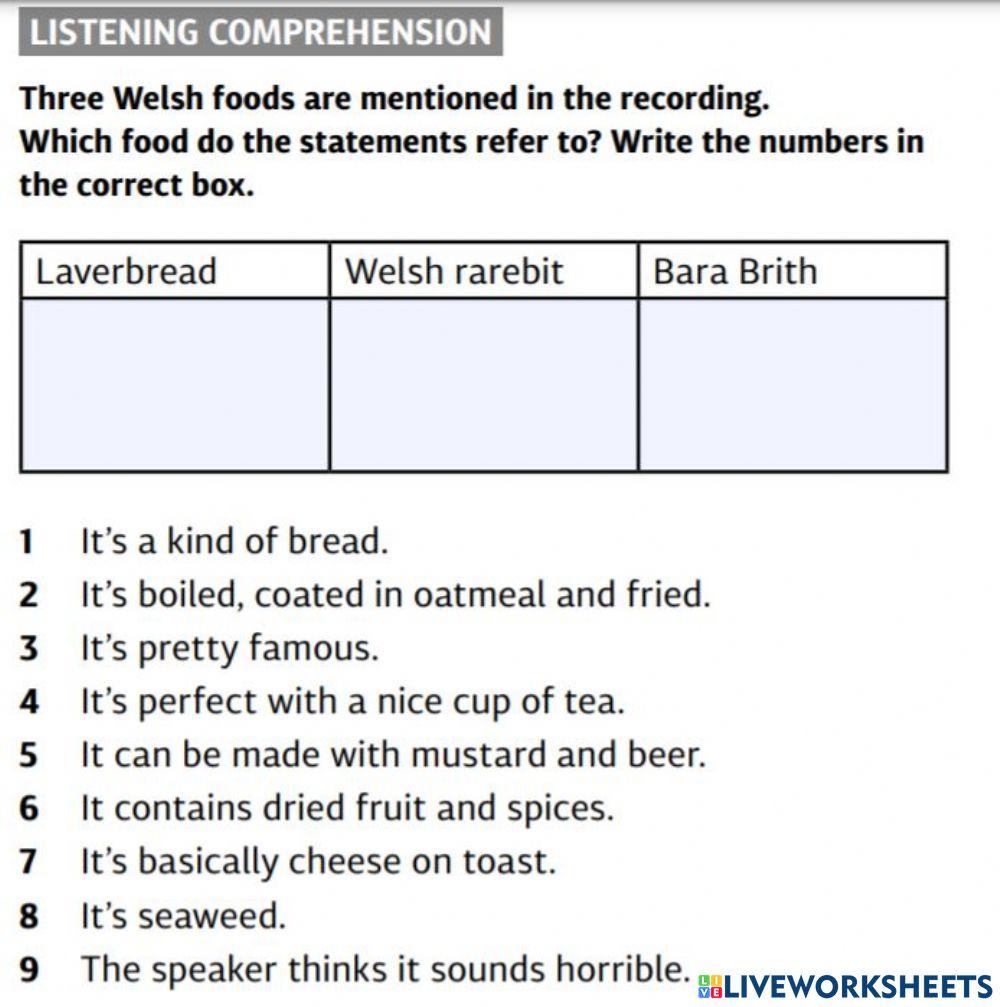 Welsh kitchen worksheet | Live Worksheets
