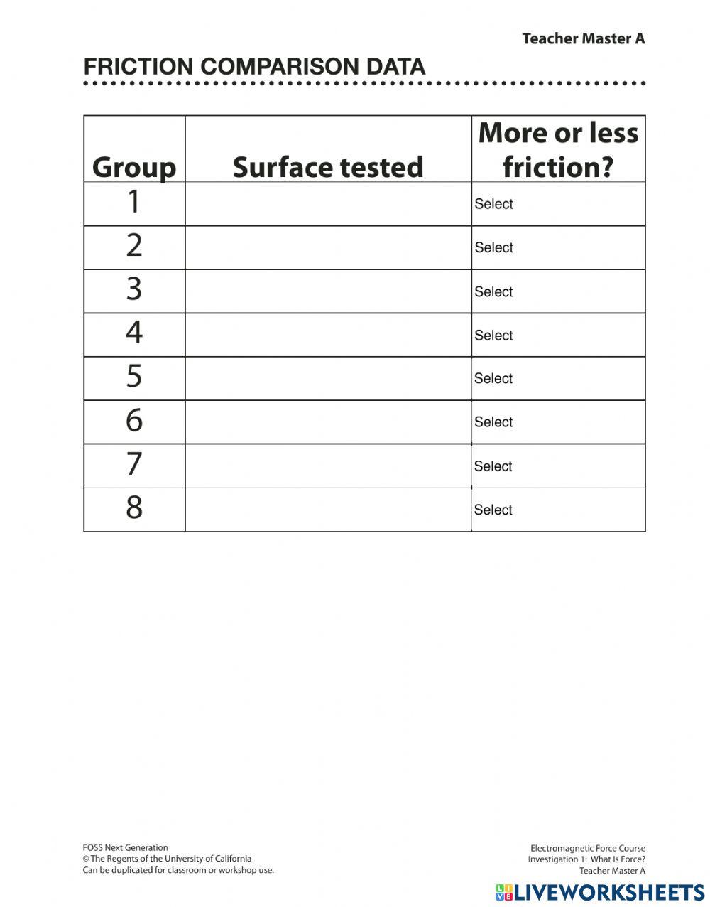 Friction Compar… | Free Interactive Worksheets | 2635944