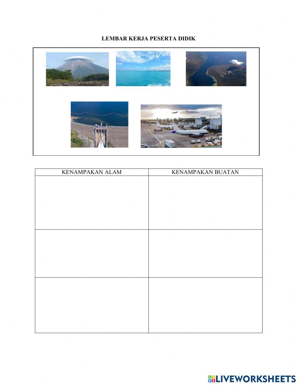 Kenampakan alam dan kenampakan buatan 1739612 | TAUFIK