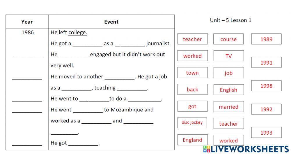 Unit 5 - Lesson 1 3511770 | Thiha Soe | LiveWorksheets