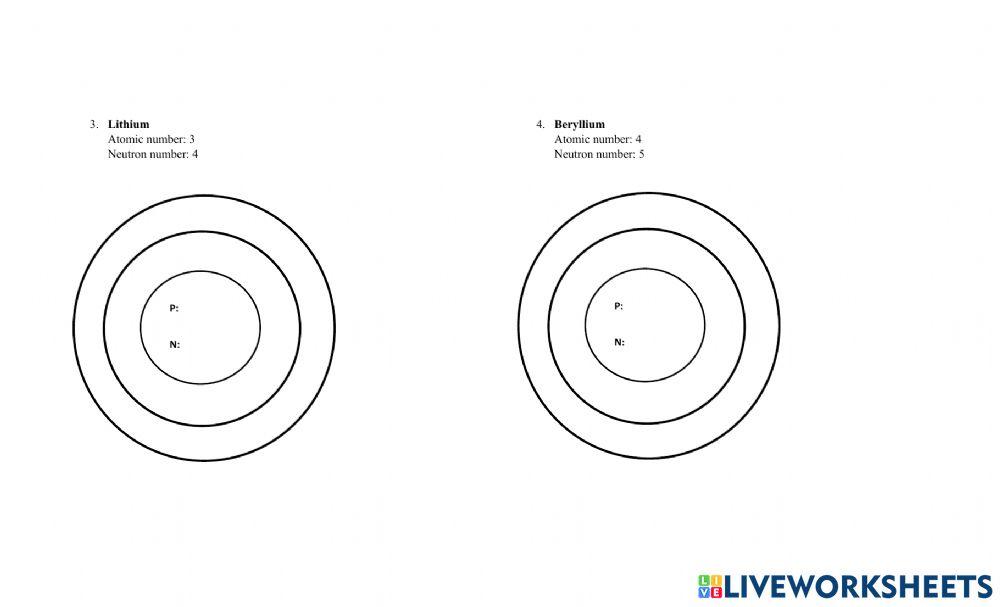electron shells blank