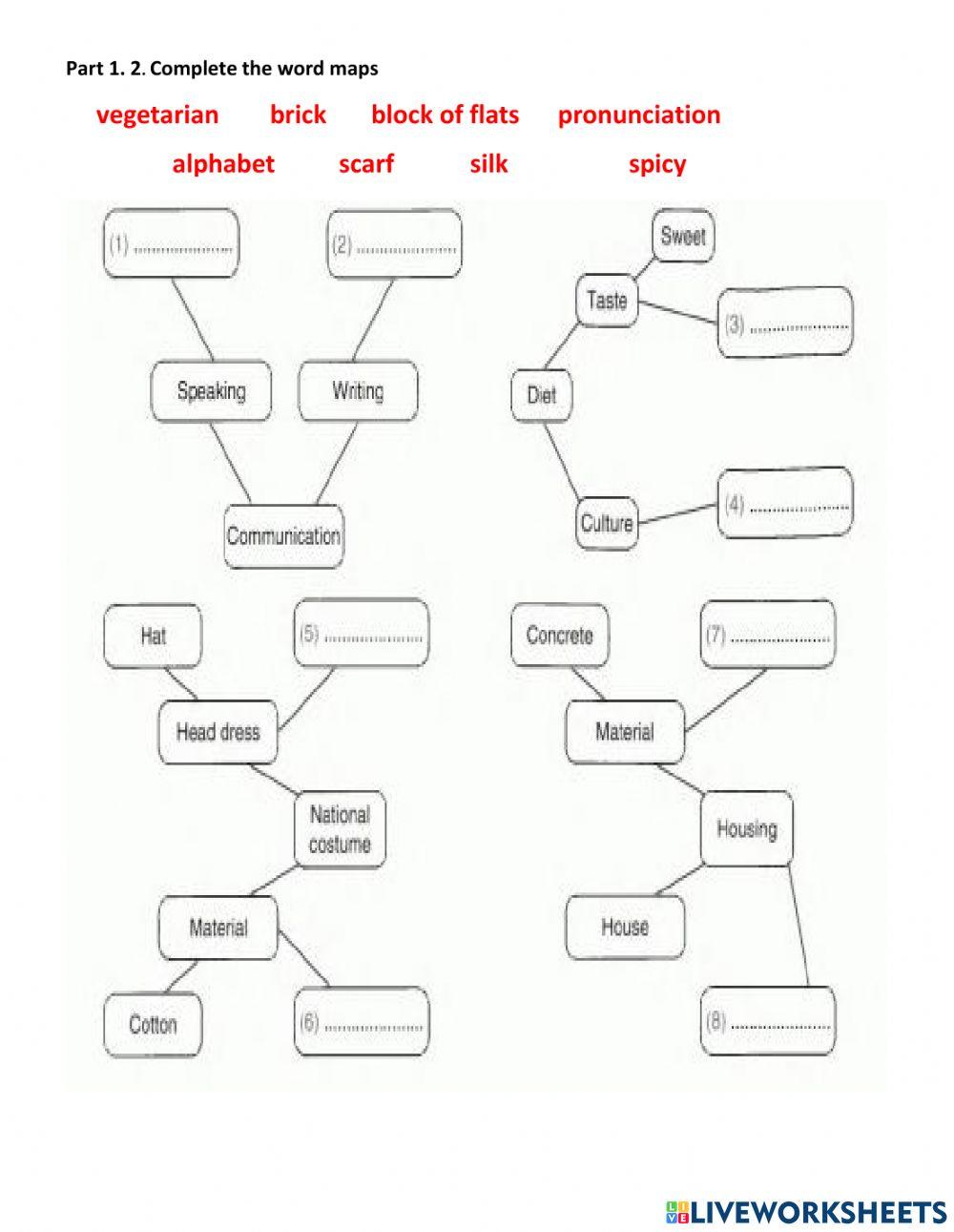 Vocabulary online exercise for pre intermediate | Live Worksheets