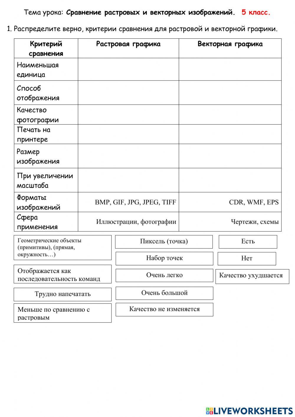 Сравнение растровой и векторной графики 5 класс Online Exercise For
