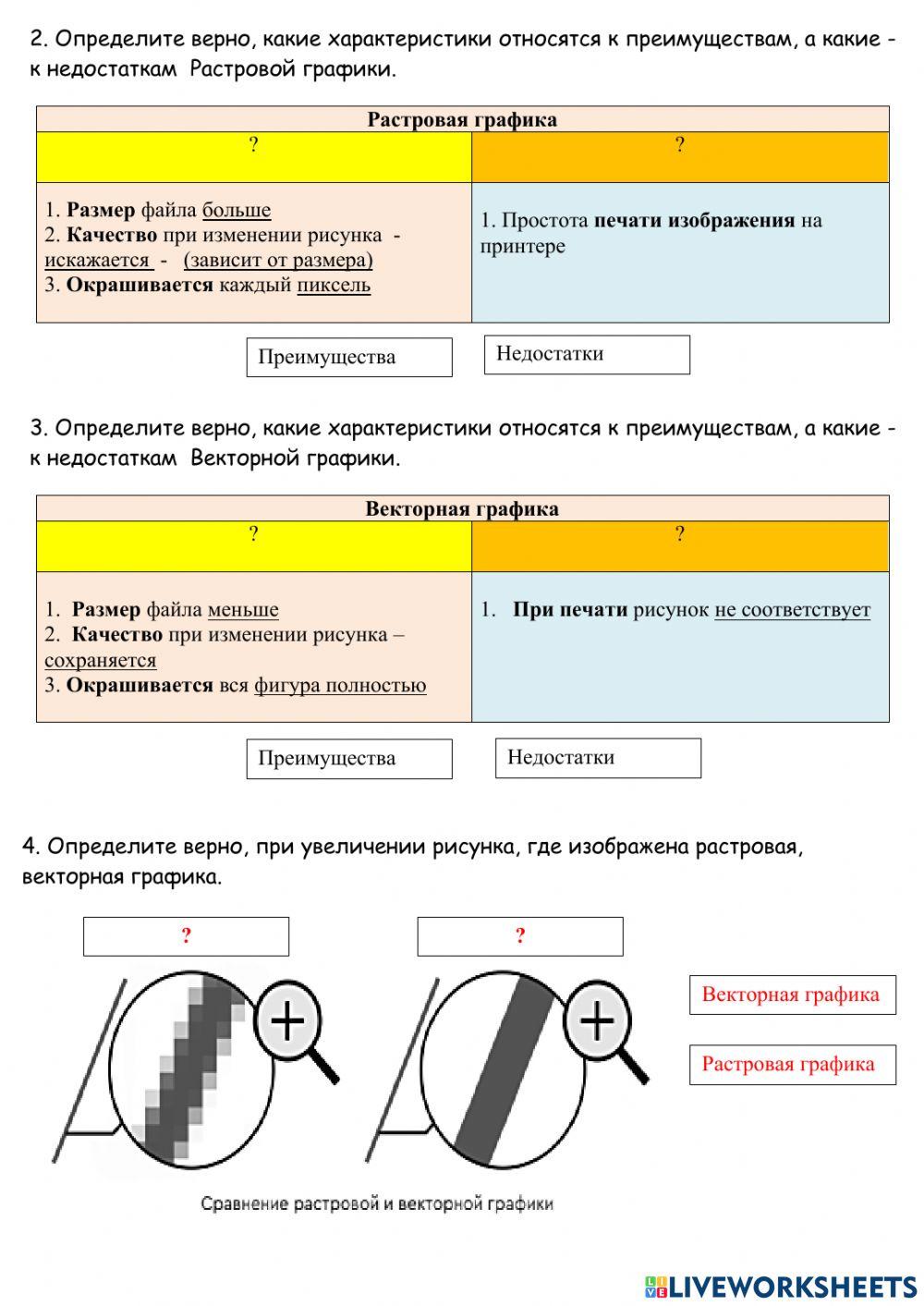 Сравнение растровой и векторной графики 5 класс Online Exercise For