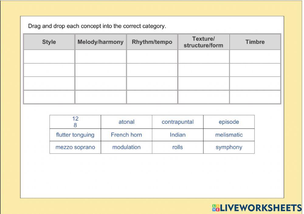 National 5 Music: Concepts in Categories 5 1750741