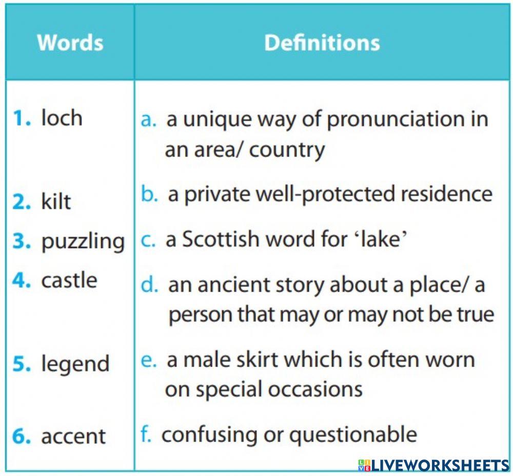 Unit 8 looking back worksheet | Live Worksheets