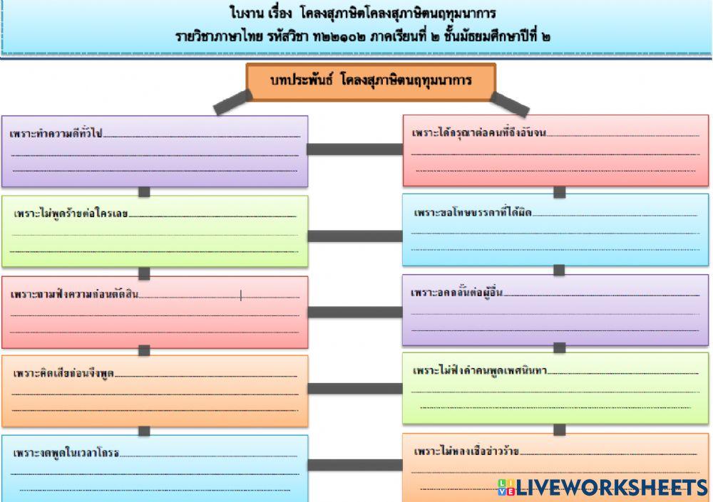 ใบงานนฤทุมนาการ Online Exercise For Live Worksheets
