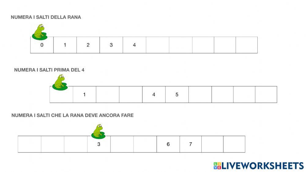 Linea dei numeri activity | Live Worksheets