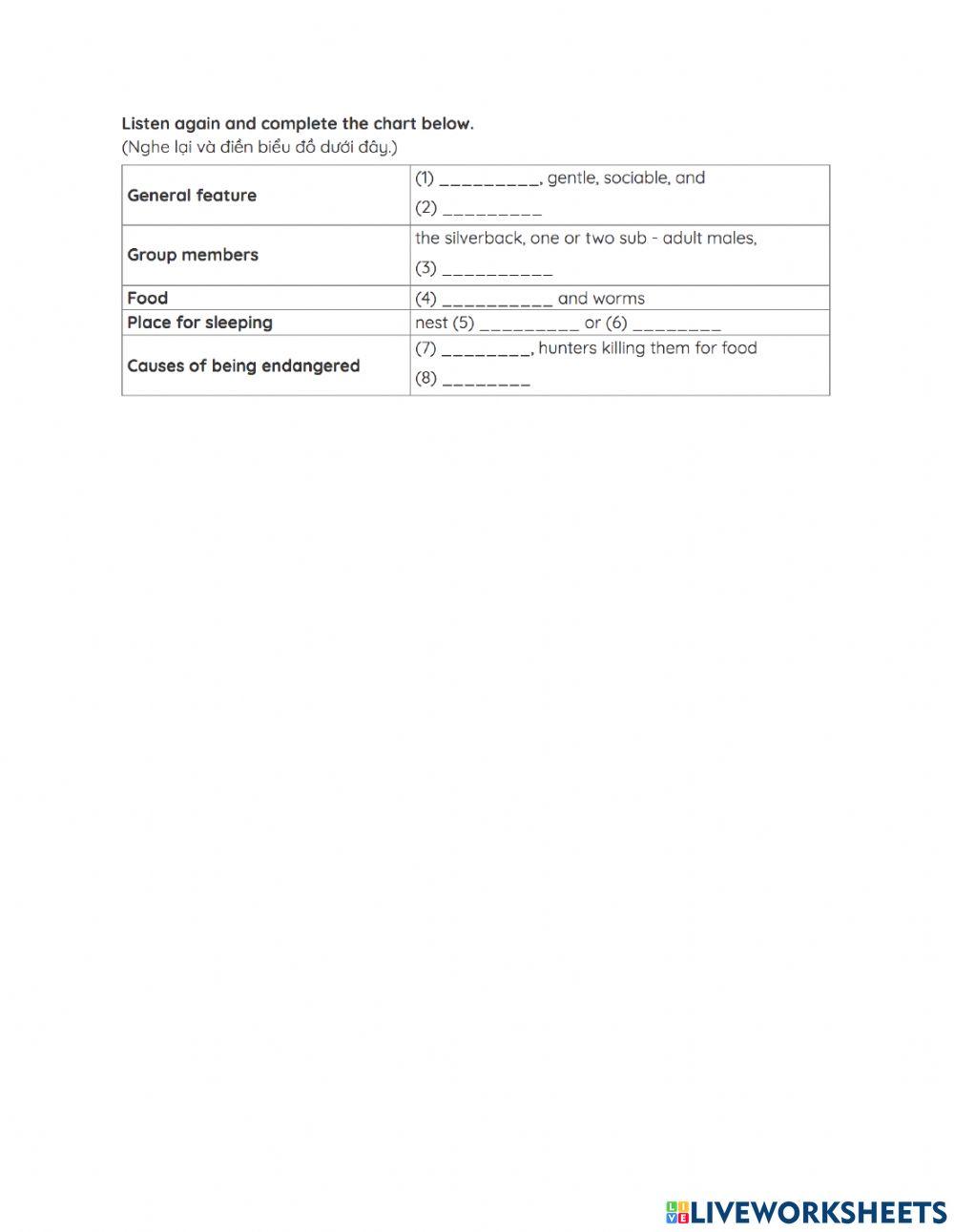 Listening online exercise for 2nd year sts | Live Worksheets