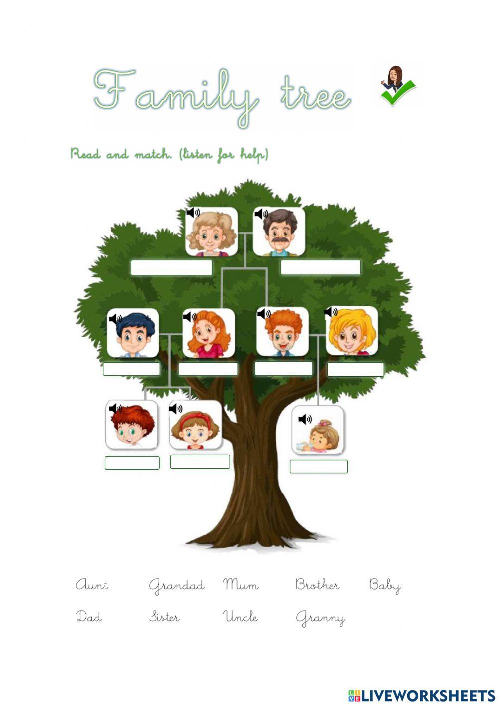 Family tree online exercise for 1º Educación Primaria | Live Worksheets