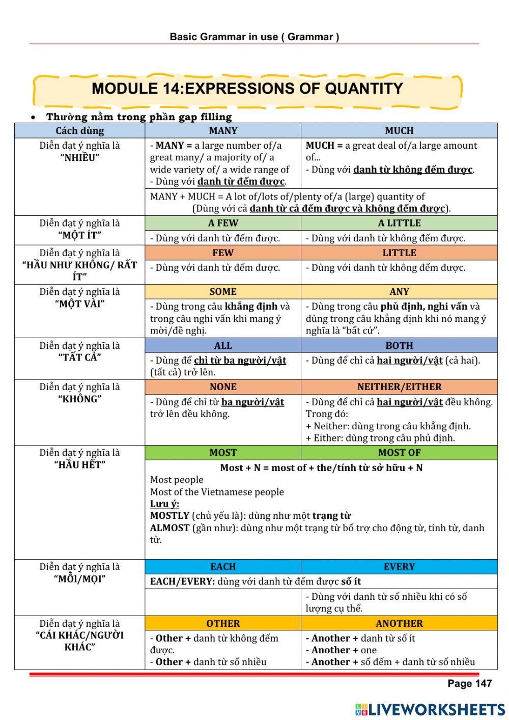 Chuyên Đề Module 14 worksheet | Live Worksheets