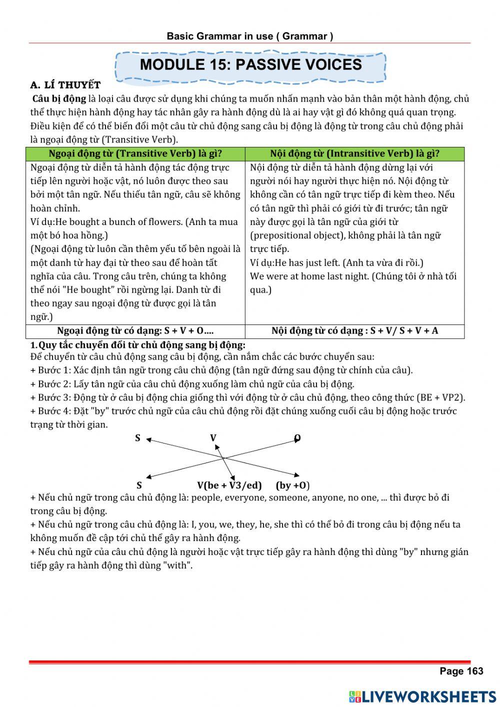 Chuyên Đề Module 15 worksheet | Live Worksheets