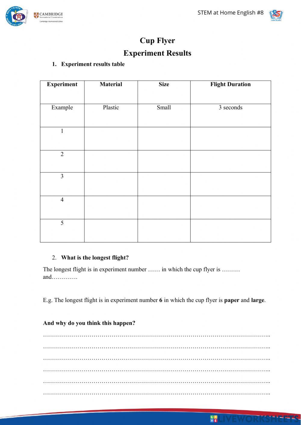 Stem 7 - Experiment Results Worksheet worksheet | Live Worksheets