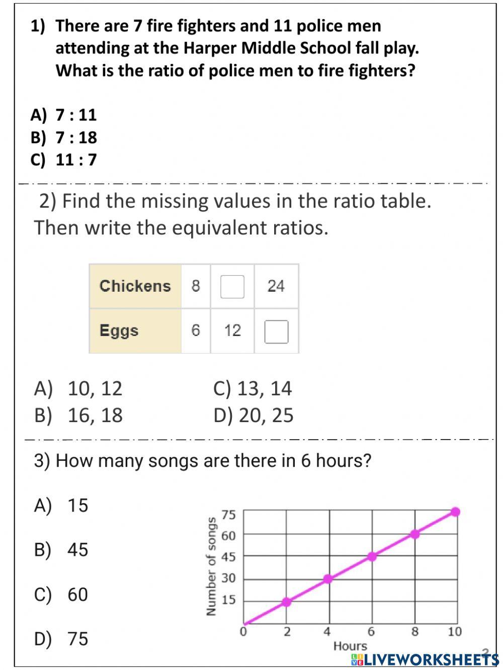 Pdf online exercise: Ratio | Live Worksheets