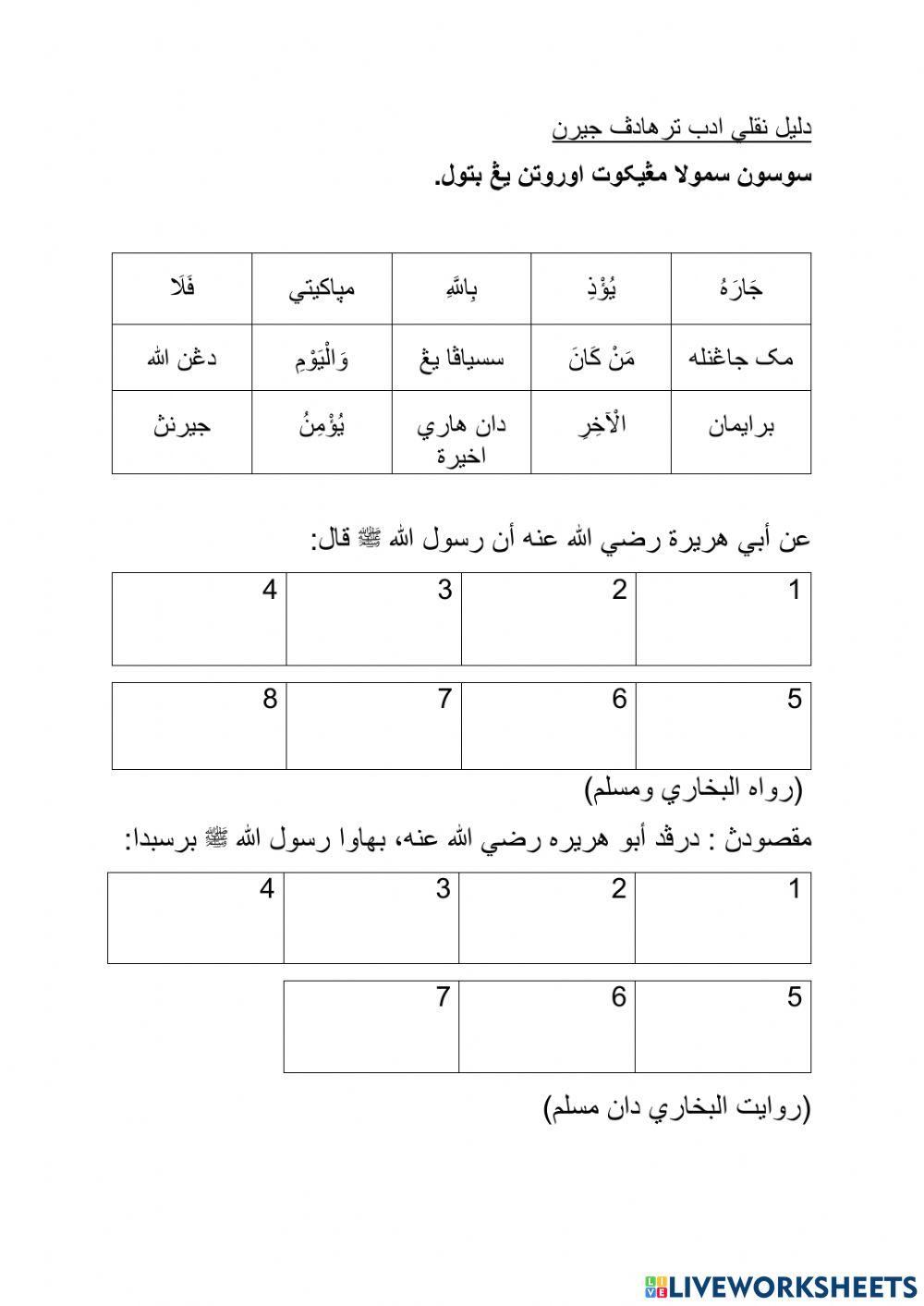 Dalil naqli berkaitan adab terhadap jiran 1707753