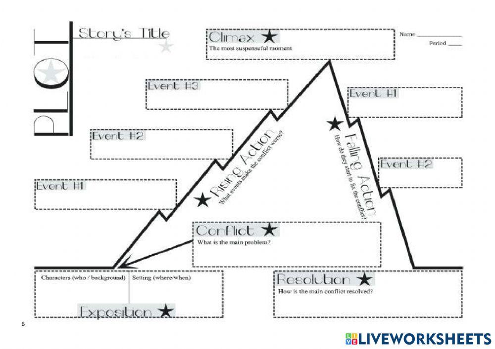 Story mountain 2: Bigger boxes worksheet | Live Worksheets