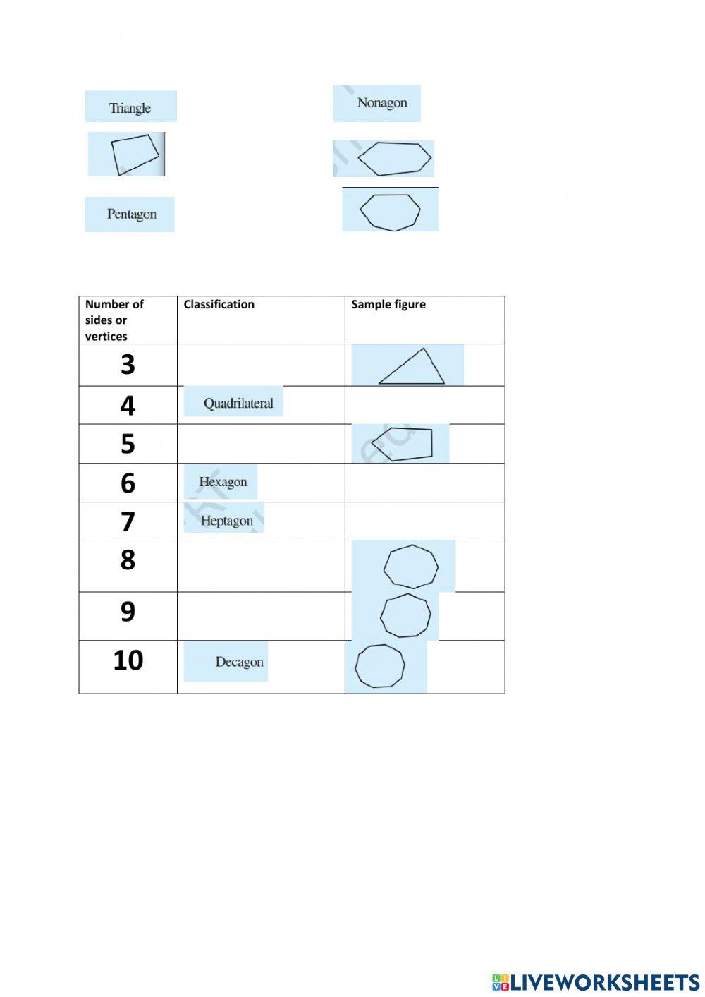 CLASSIFICATION OF POLYGONS online exercise for | Live Worksheets
