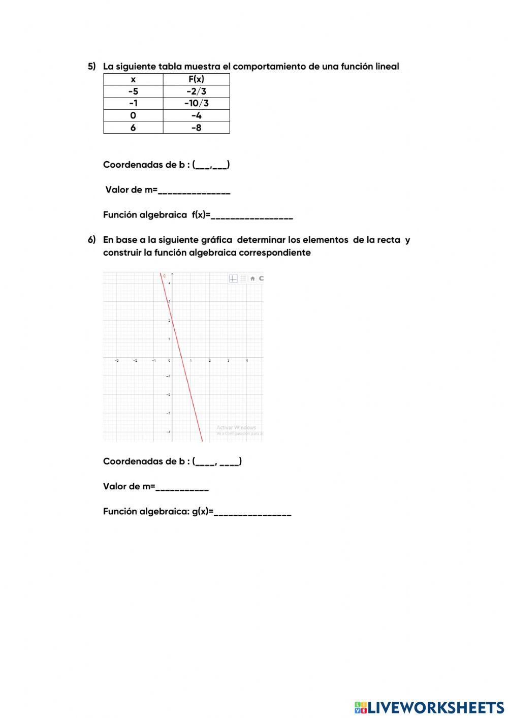 Tabla De Funciones Lineales