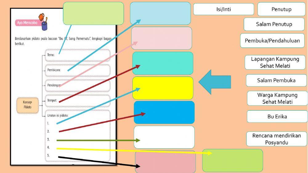 Modul Tema 7 Subtema 1 PB 2 worksheet | Live Worksheets