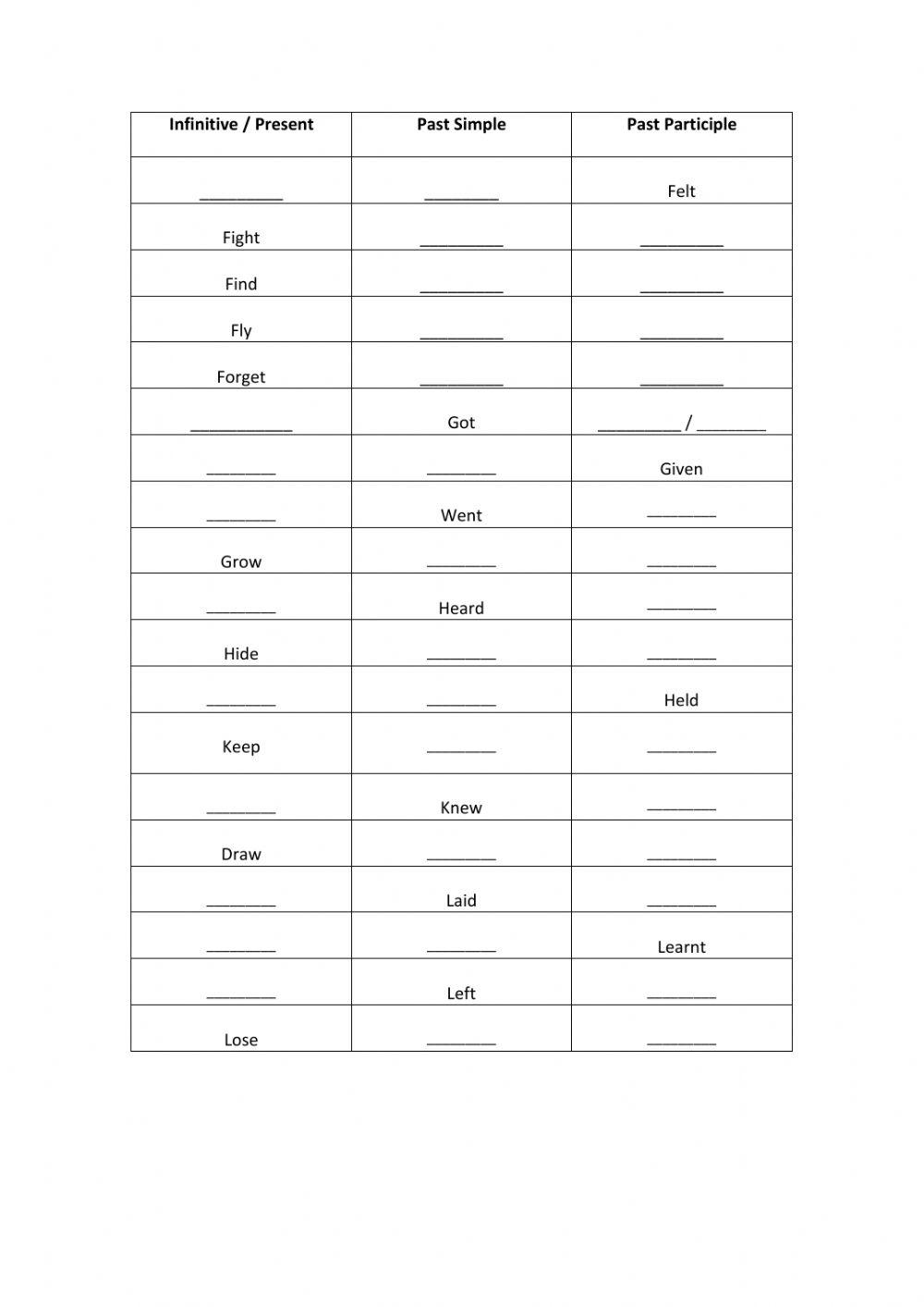 Irregular verbs F-L worksheet | Live Worksheets