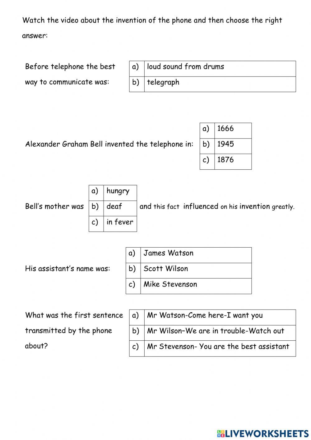 715539 | Test about invention of the phone | Igenbaeva